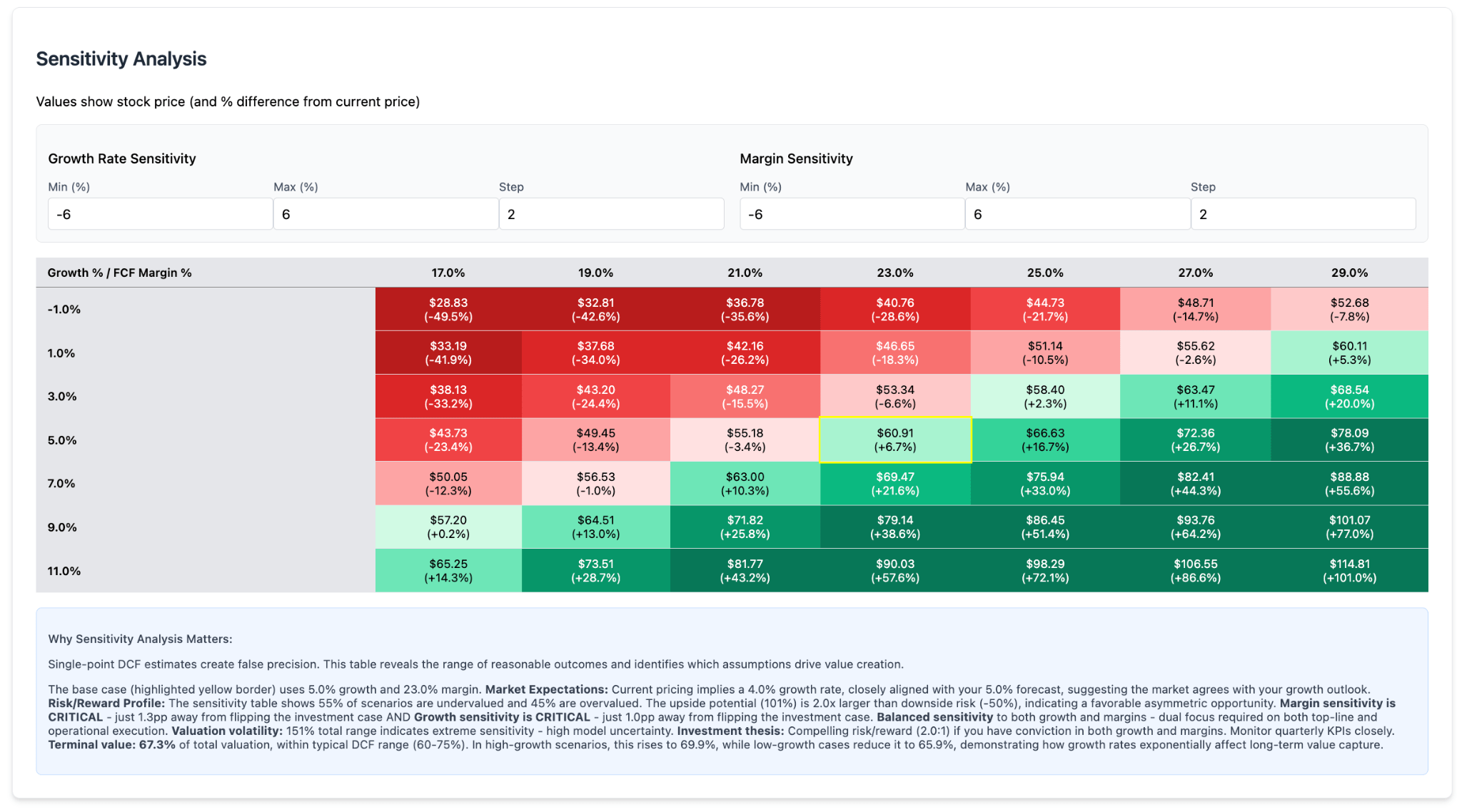 Why Roche Is The 'Value Play' Of The 2026 Obesity Gold Rush (OTCMKTS ...