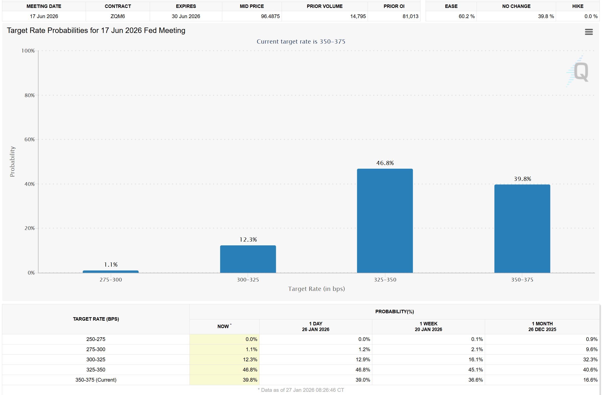 Arbor Realty Stock’s Outlook Improves As Yield Curve Steepens (NYSE:ABR ...