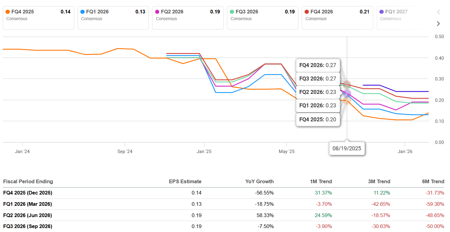 Arbor Realty: The Worst May Be Over (NYSE:ABR) | Seeking Alpha