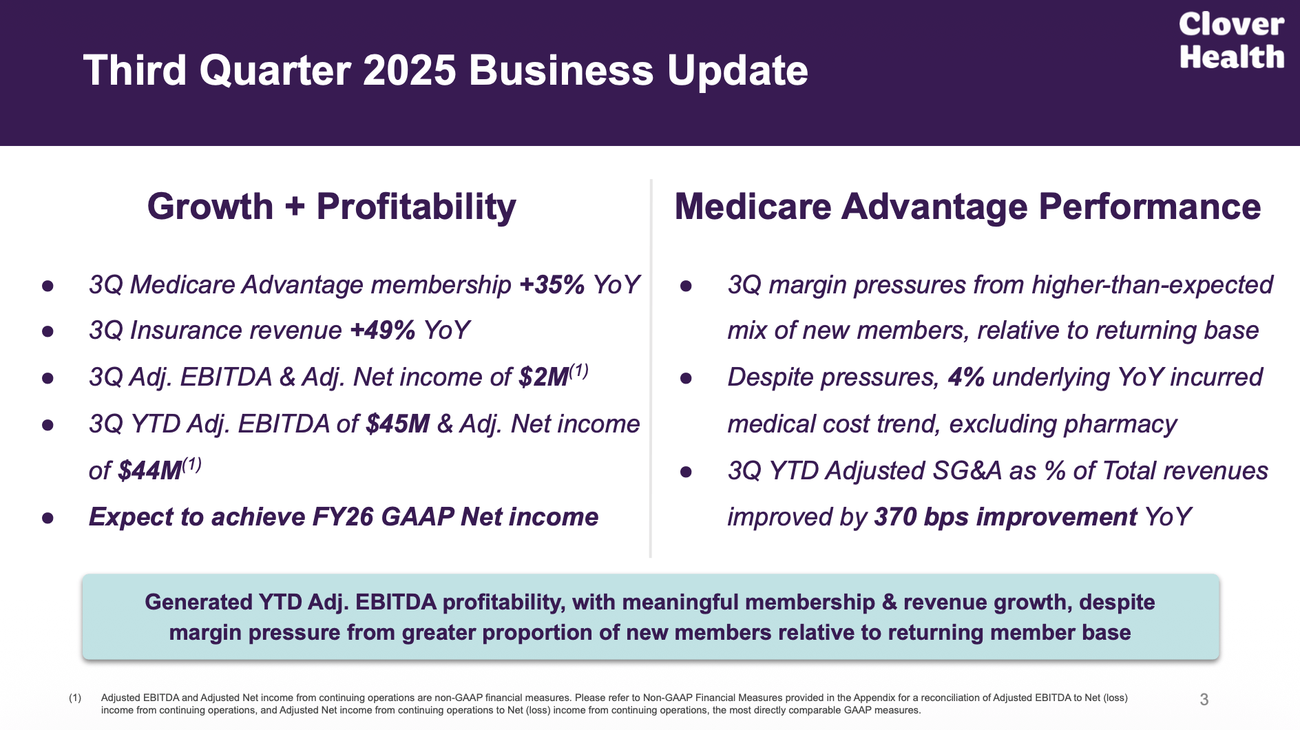 Clover Health Is Undervalued With Clear Signs Of A 2026 Profit Breakout ...