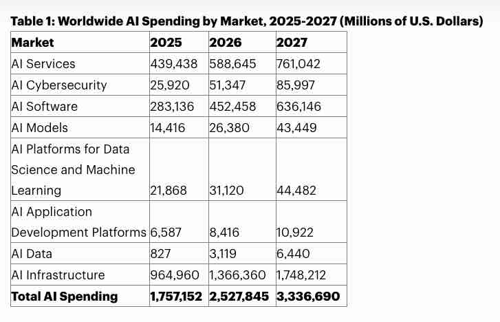 Mining And Metals Supercycle- Driven By AI And Deterioration Of Fiat ...
