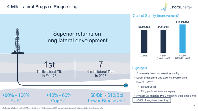 Chord Energy: Challenges Approach, But This King Of Efficiency Is Still ...
