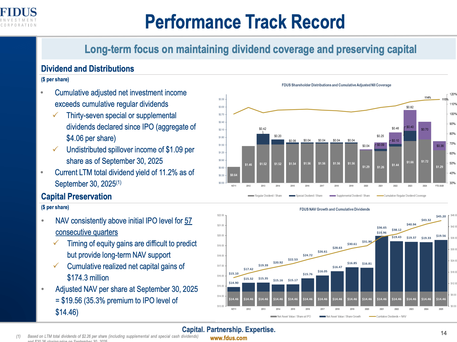 2 Big Fat Yields I Think You'll Like | Seeking Alpha