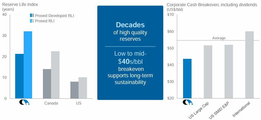 The Energy Setup Is Getting Dangerous (In A Good Way) | Seeking Alpha