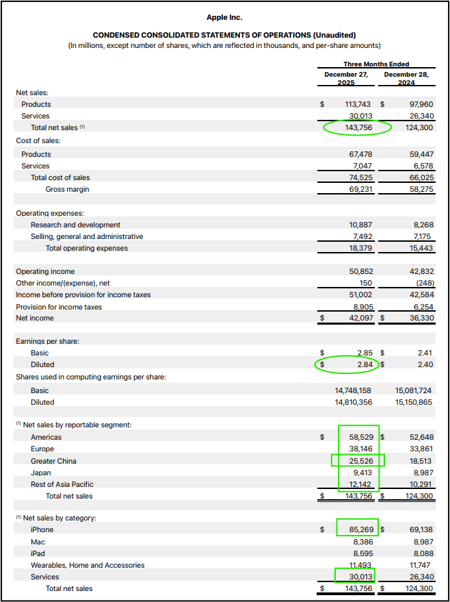Apple Stock: The Supercycle Is Real (Rating Upgrade) (NASDAQ:AAPL ...