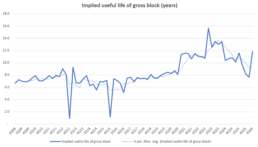 Microsoft Q2: Non‑Obvious Risks Hiding Behind The AI Boom (NASDAQ:MSFT ...