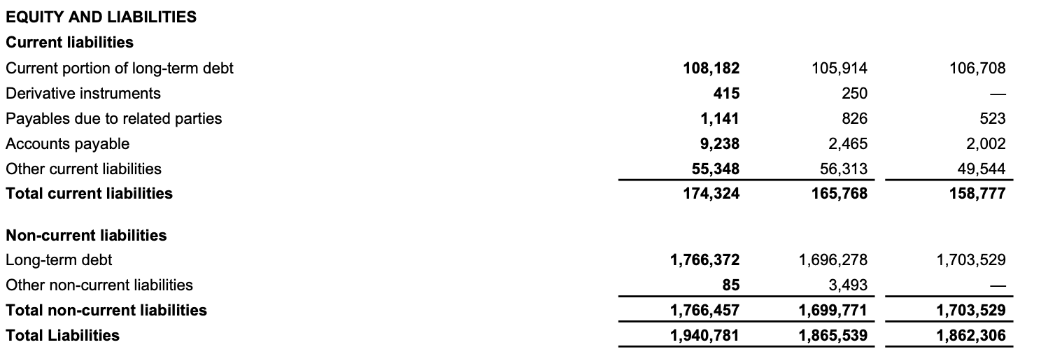 FLEX LNG: A Yield Above 10% Which Looks Very Sustainable (NYSE:FLNG ...