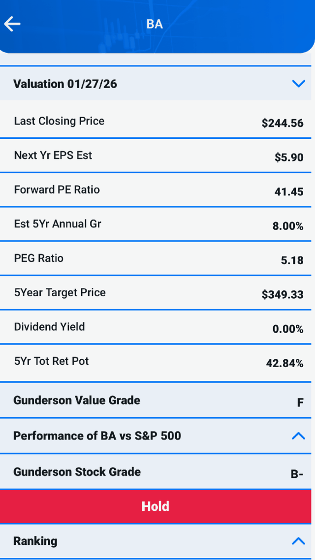 Boeing Is Flying Steady Into 2026 (NYSE:BA) | Seeking Alpha