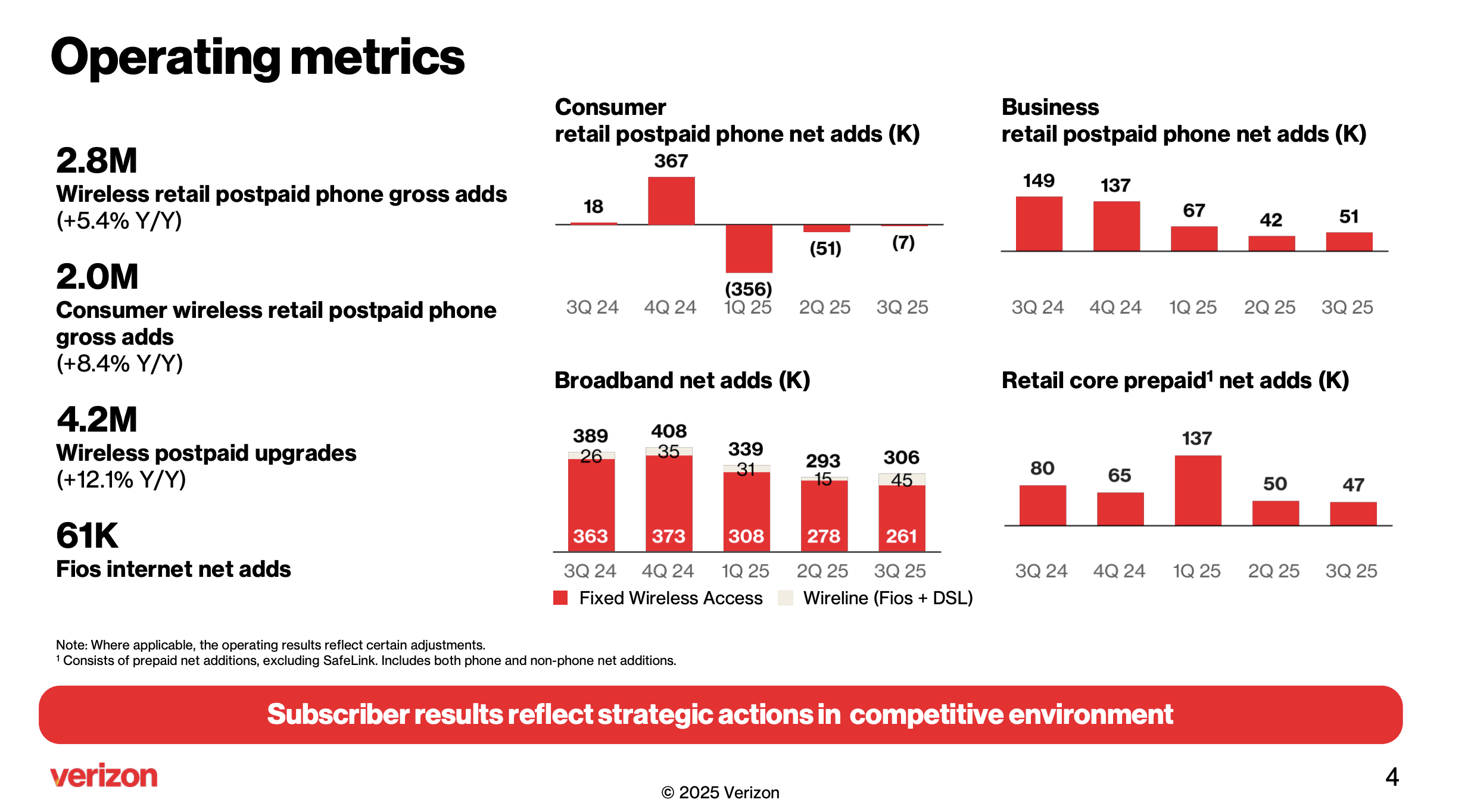 Why To Own Verizon Communications In 2026 (NYSE:VZ) | Seeking Alpha