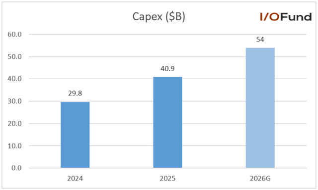 The Future Of AI Stocks? TSMC Commentary Suggests AI Megatrend (NYSE ...