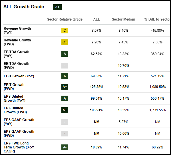Top 10 Stocks For 2026 | Seeking Alpha
