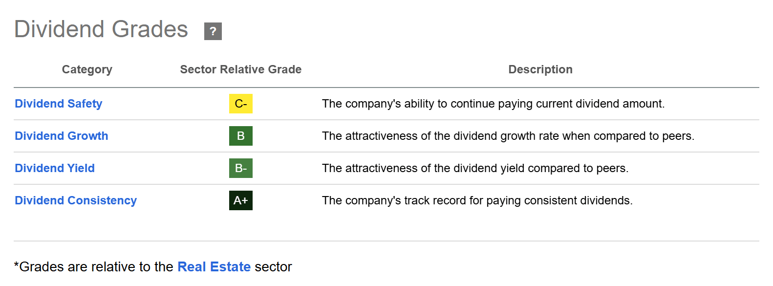 My Top 10 Dividend Stocks For 2026: One Yields 10%+ | Seeking Alpha