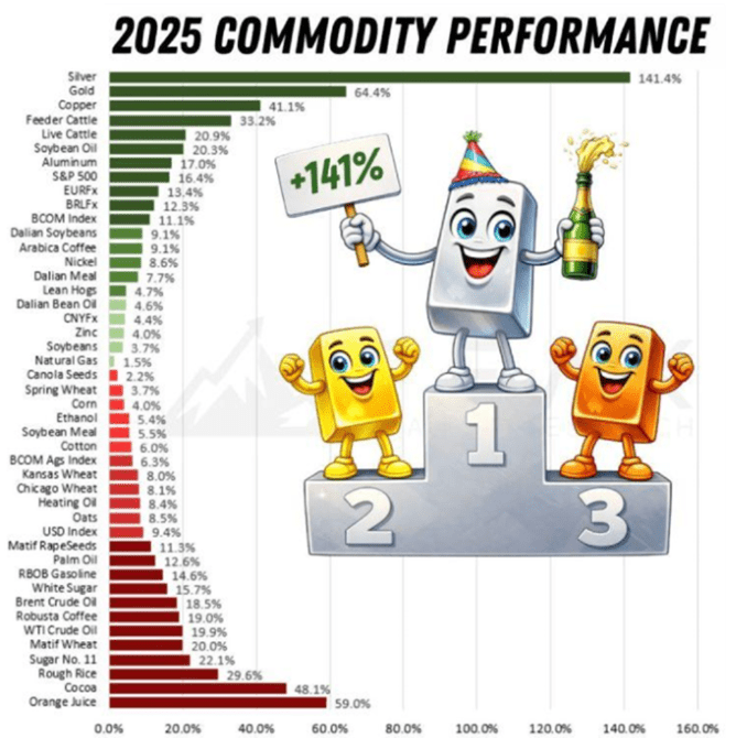 This Is The True Impact Of Maduro's Capture On The Markets | Seeking Alpha
