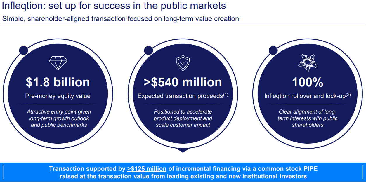 Infleqtion Stock: Safran Deal Validates Quantum Sensing, Fueling ...