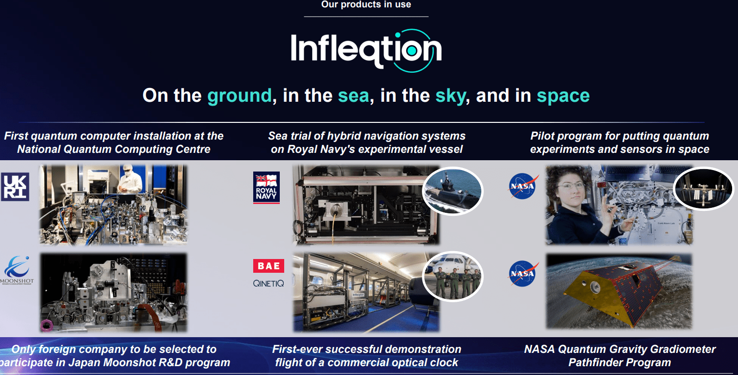 Infleqtion Stock: Safran Deal Validates Quantum Sensing, Fueling ...