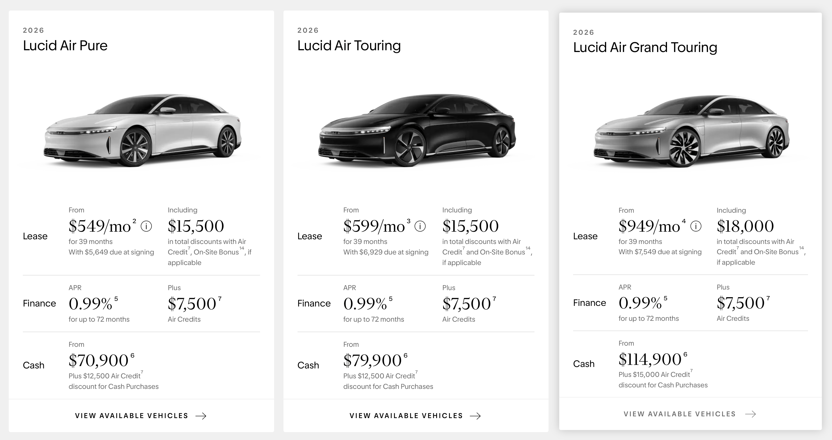 Lucid: Gravity Can't Lift Fundamentals (NASDAQ:LCID) | Seeking Alpha