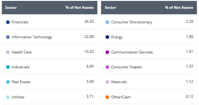 ISRA: Israeli Stocks Remain Attractive At The Start Of 2026 (NYSEARCA ...