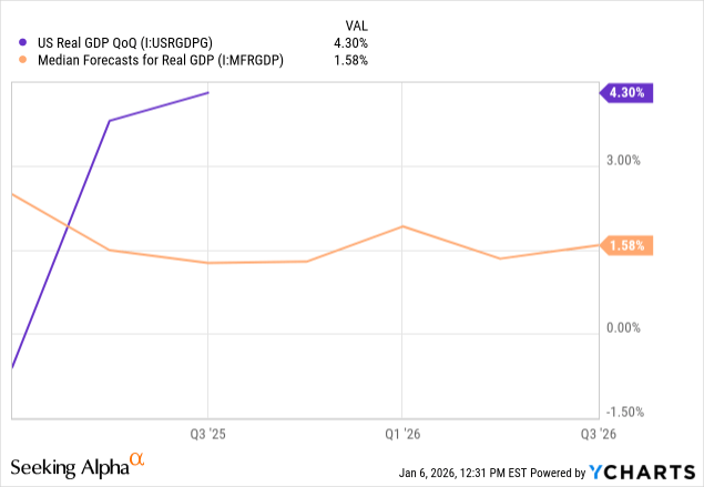 ITOT: Things Have Changed (Rating Upgrade) (NYSEARCA:ITOT) | Seeking Alpha