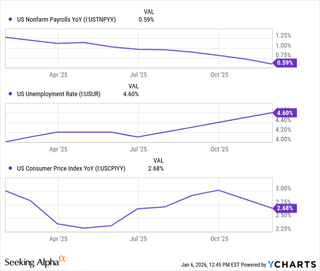 ITOT: Things Have Changed (Rating Upgrade) (NYSEARCA:ITOT) | Seeking Alpha