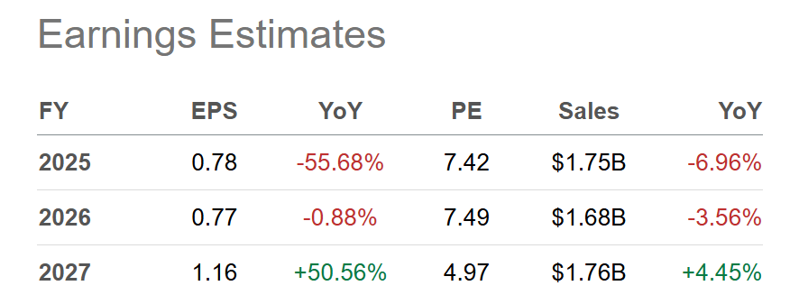 The Bottom Fishing Club - Orion S.A.: Leading The Carbon Future (NYSE ...