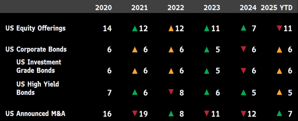 Wells Fargo Preview Q4 2025: The Rerating Is Done, Now Execution (NYSE ...