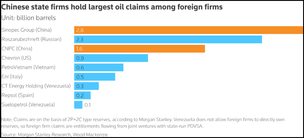 Freehold Royalties: A High-Quality Oil & Gas Royalty Play Still Trading ...