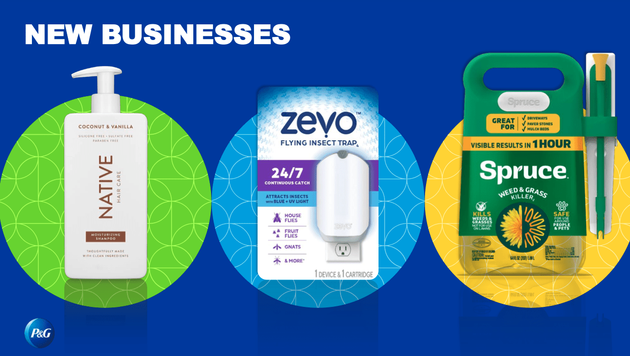 Procter & Gamble Stock: Intense Focus Makes It Attractive (NYSE:PG ...