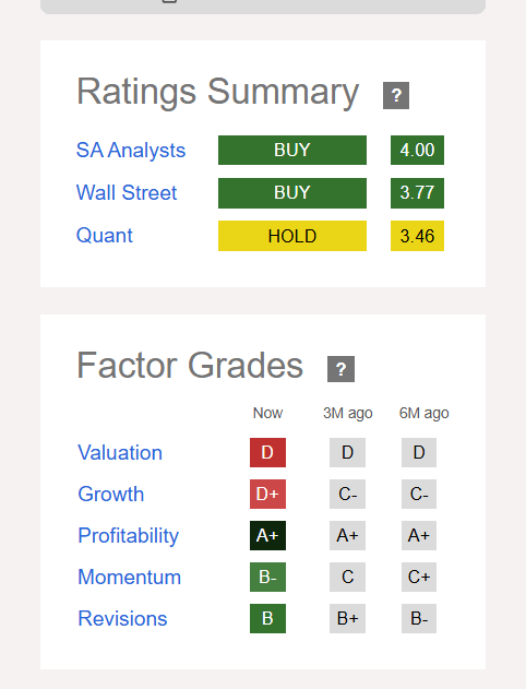 Exxon Mobil Stock: Buy Time Extended (NYSE:XOM) | Seeking Alpha
