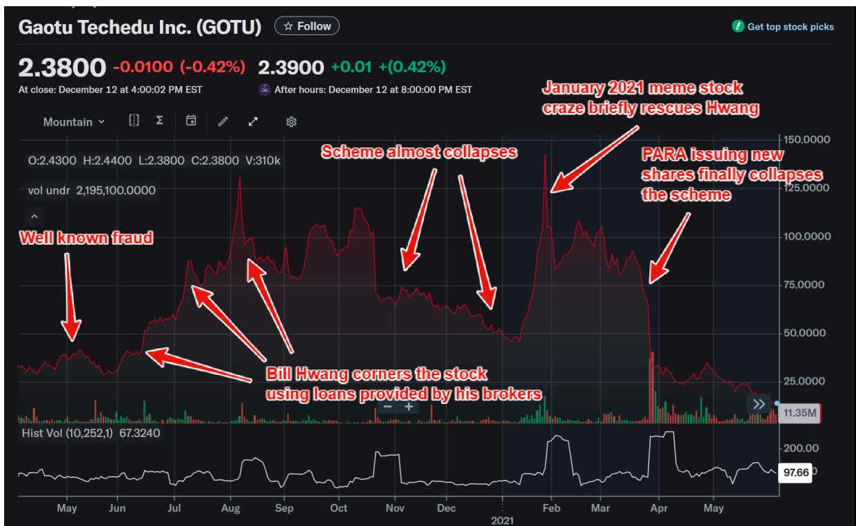 Militia Capital Q4 2025 Letter | Seeking Alpha