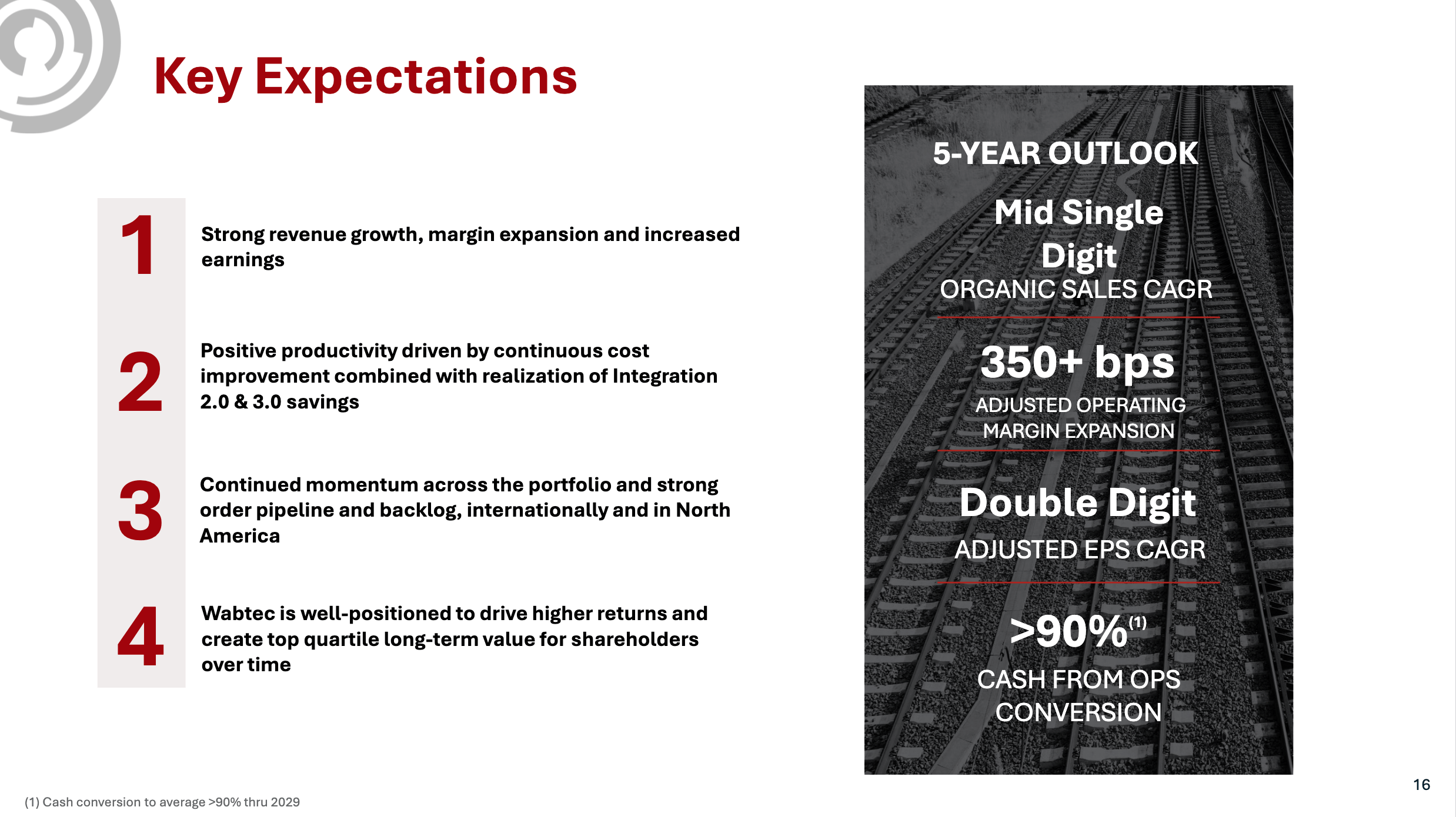Wabtec Stock Stays On Track For A Strong 2026 (NYSE:WAB) | Seeking Alpha