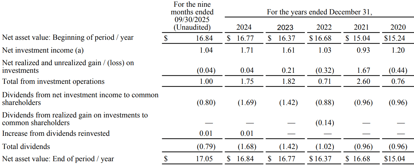 MCI: Distributions May Get Reduced If Earnings Decline (NYSE:MCI ...