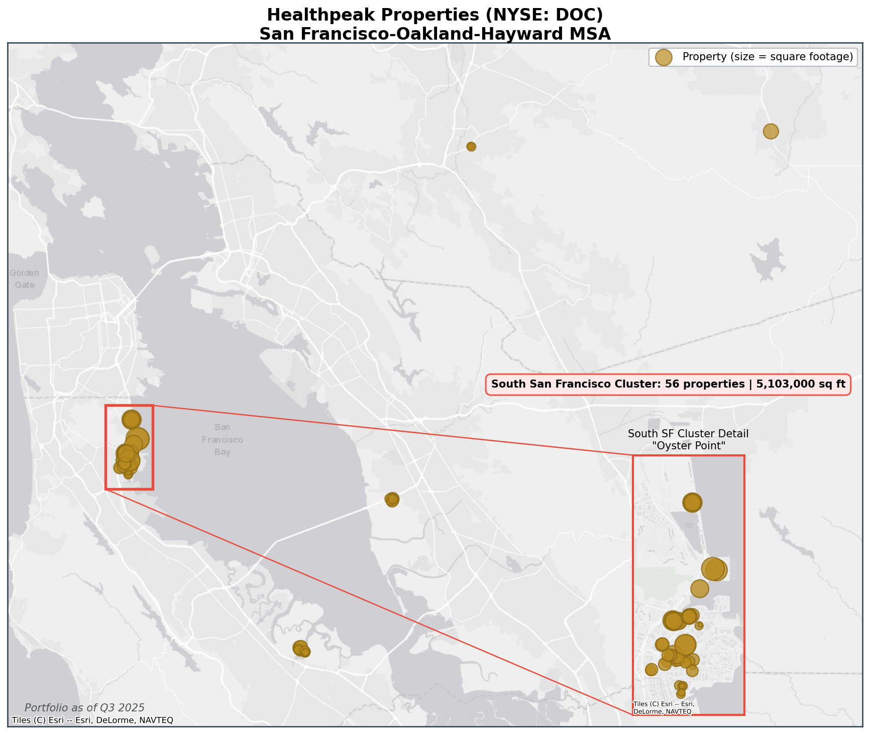 Healthpeak Properties: San Francisco Recovering - But Monetization ...