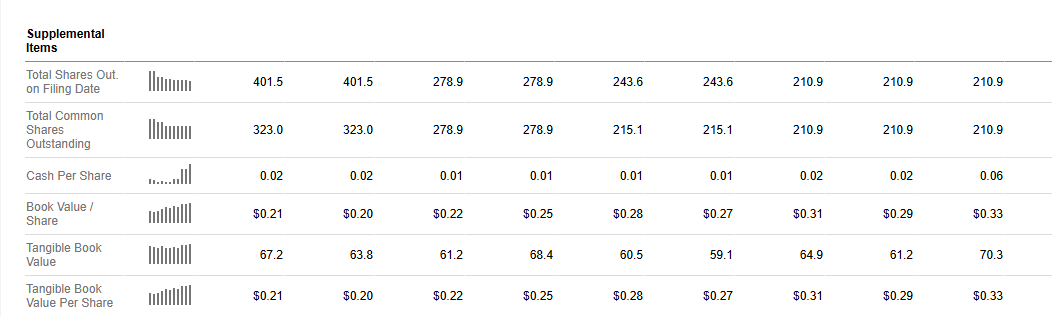 Nova Minerals: Solid Capital Injection And Possible Mineral Production ...