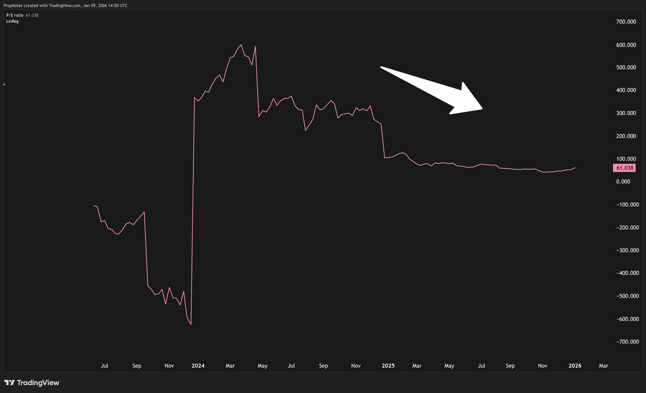 3 Reasons Cava Is An Urgent Buy This January (NYSE:CAVA) | Seeking Alpha