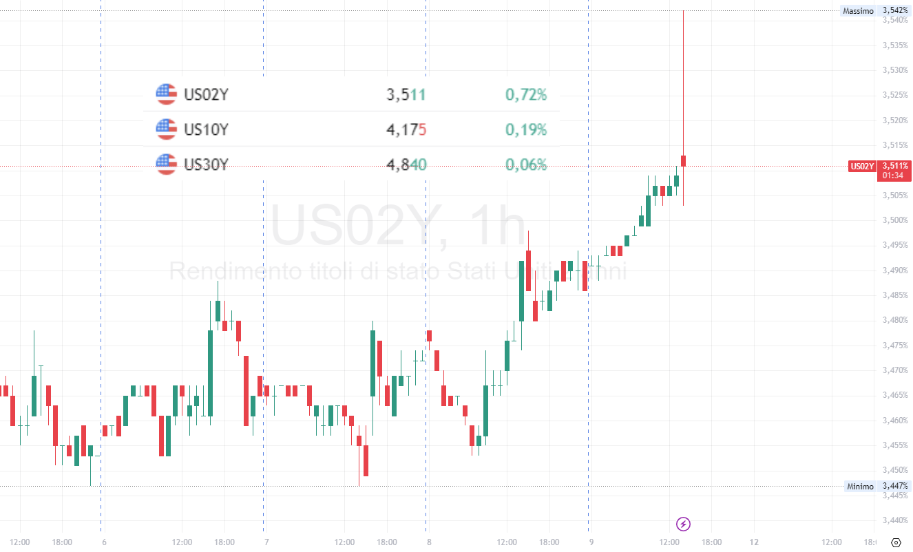 December Job Report: 2 Cuts, Not Yet (SPX) | Seeking Alpha