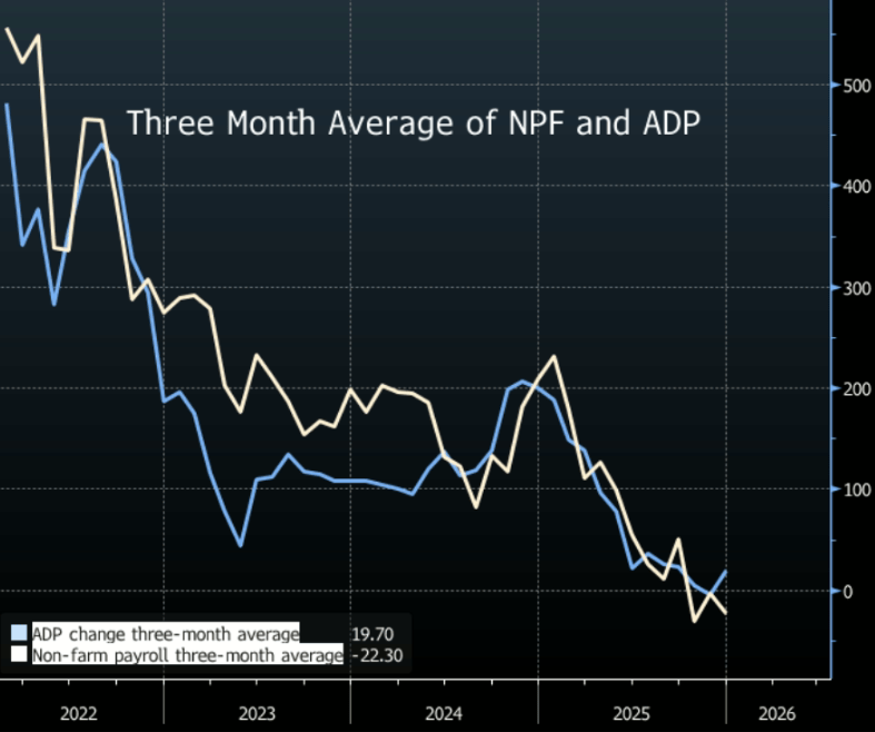 December Job Report: 2 Cuts, Not Yet (SPX) | Seeking Alpha