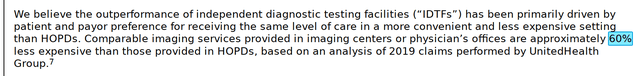 Lumexa Imaging: Resilient Demand With Compounding Scale Moat (NASDAQ ...