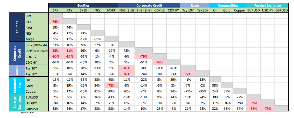 Tech Vs. Small Caps Volatility Widens As Rotation Accelerates | Seeking ...