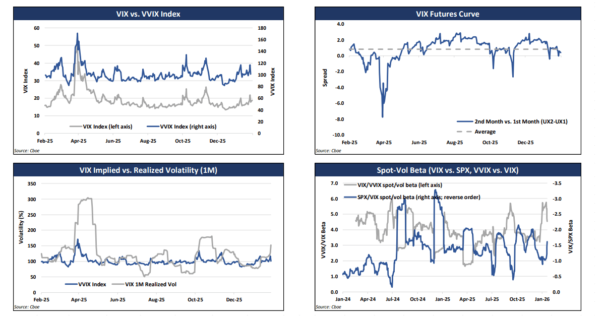 Tech Vs. Small Caps Volatility Widens As Rotation Accelerates | Seeking ...