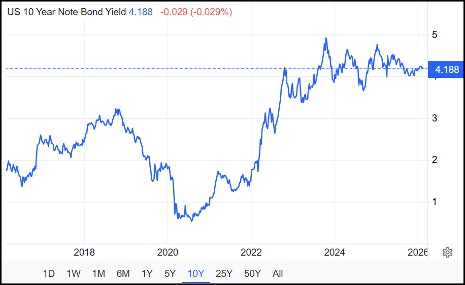 Omega Healthcare Investors: High-Yield Buy For The 'Silver Tsunami ...