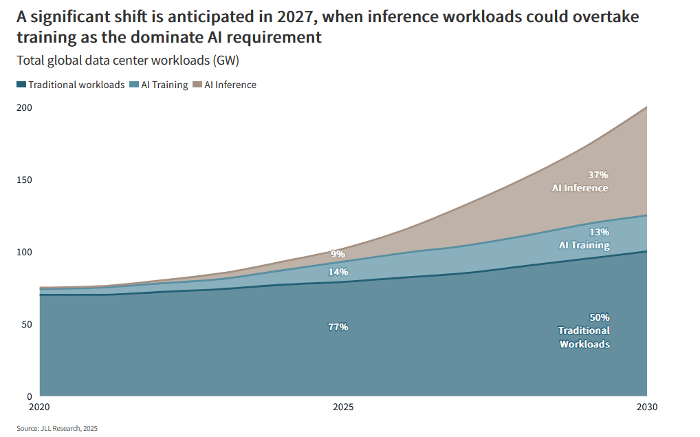 Coherent Is Critical To AI's Next Constraint (NYSE:COHR) | Seeking Alpha