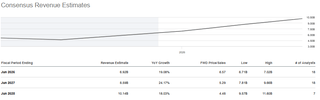 Coherent Is Critical To AI's Next Constraint (NYSE:COHR) | Seeking Alpha