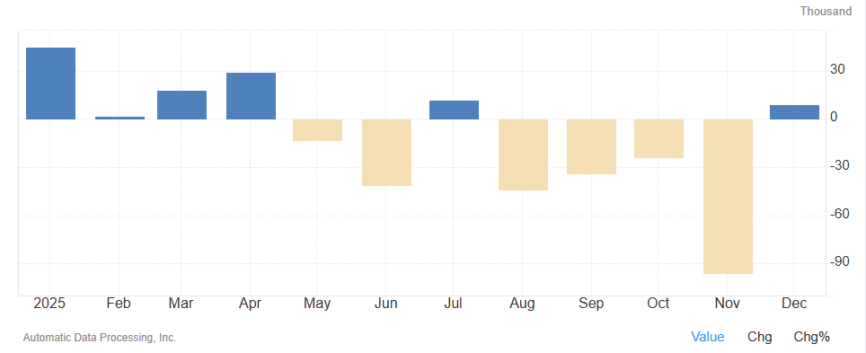 Jobs Are The Stock Market’s Achilles Heel | Seeking Alpha