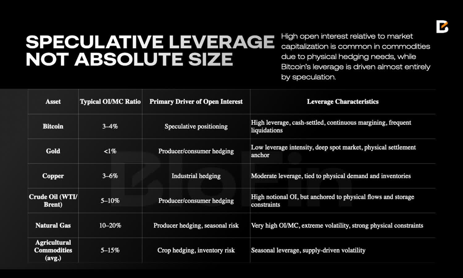 Whale's Digital Asset View: Why Bitcoin Sells Off While Gold Stabilizes ...