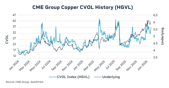 3 Forces Shaping Copper's Path Forward | Seeking Alpha