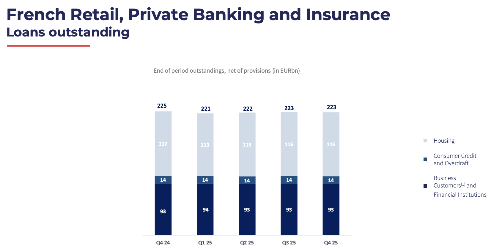 Societe Generale: Fully Valued After A Major Re-Rate (Downgrade ...