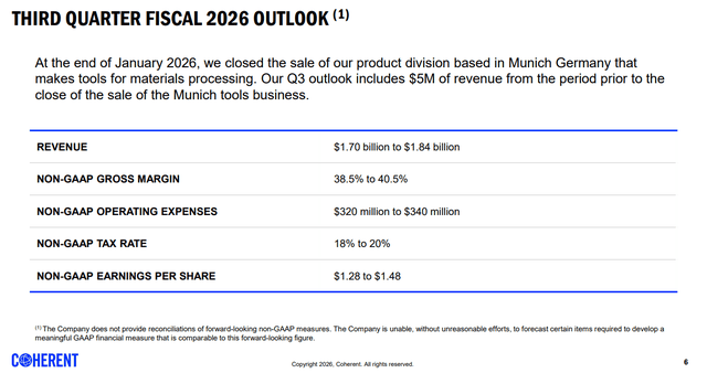 Coherent: A Compelling Opportunity For Patient Investors (NYSE:COHR ...