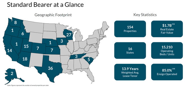 The Ensign Group: Real Estate Value Anchors A Growth Story (NASDAQ:ENSG ...