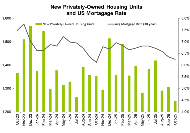 Operational Progress, Macro Headwinds Drive Resideo Technologies Stock ...