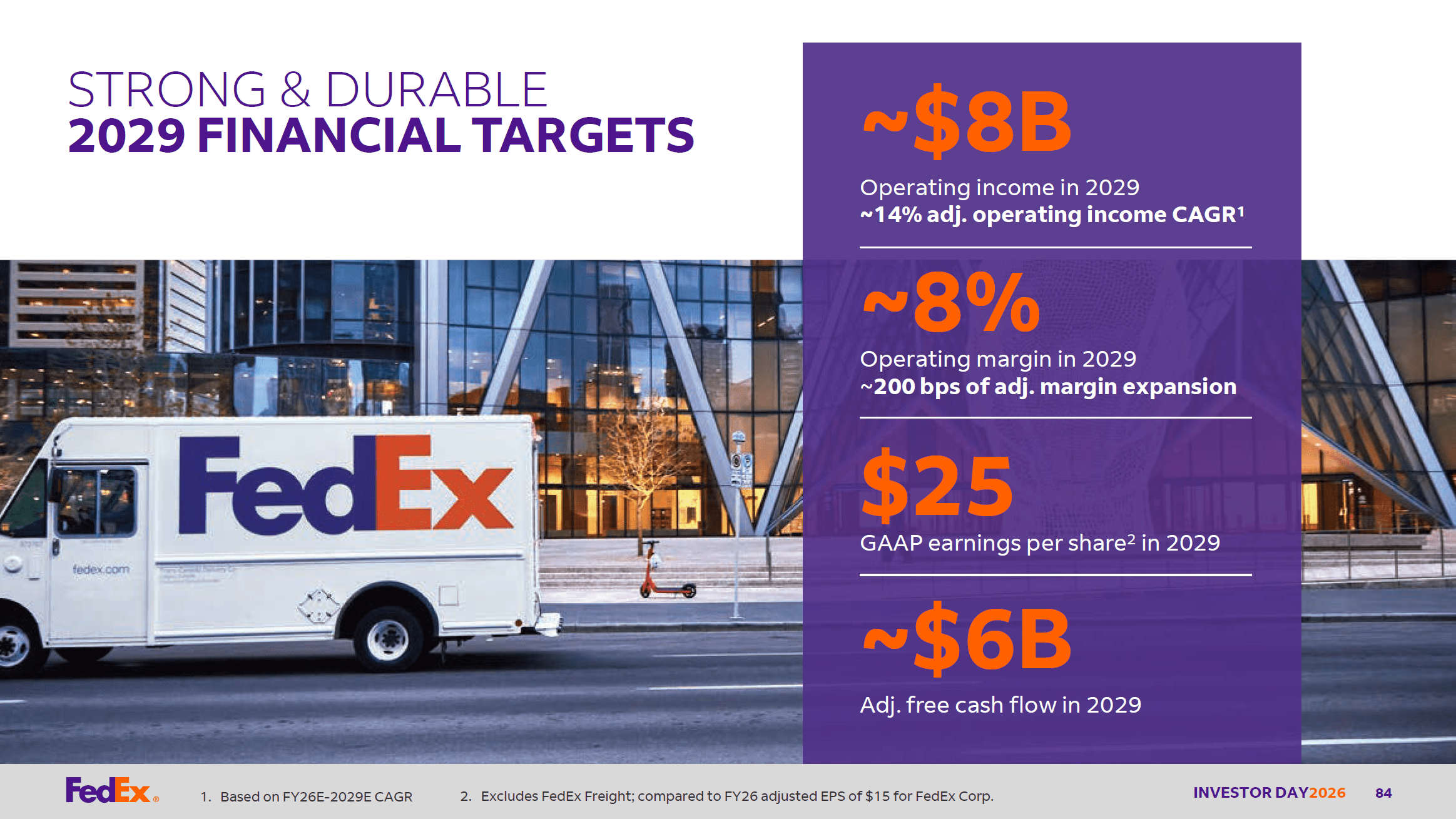 FedEx Investor Day: Strong Run, Weak Catalyst (Rating Downgrade) (NYSE ...